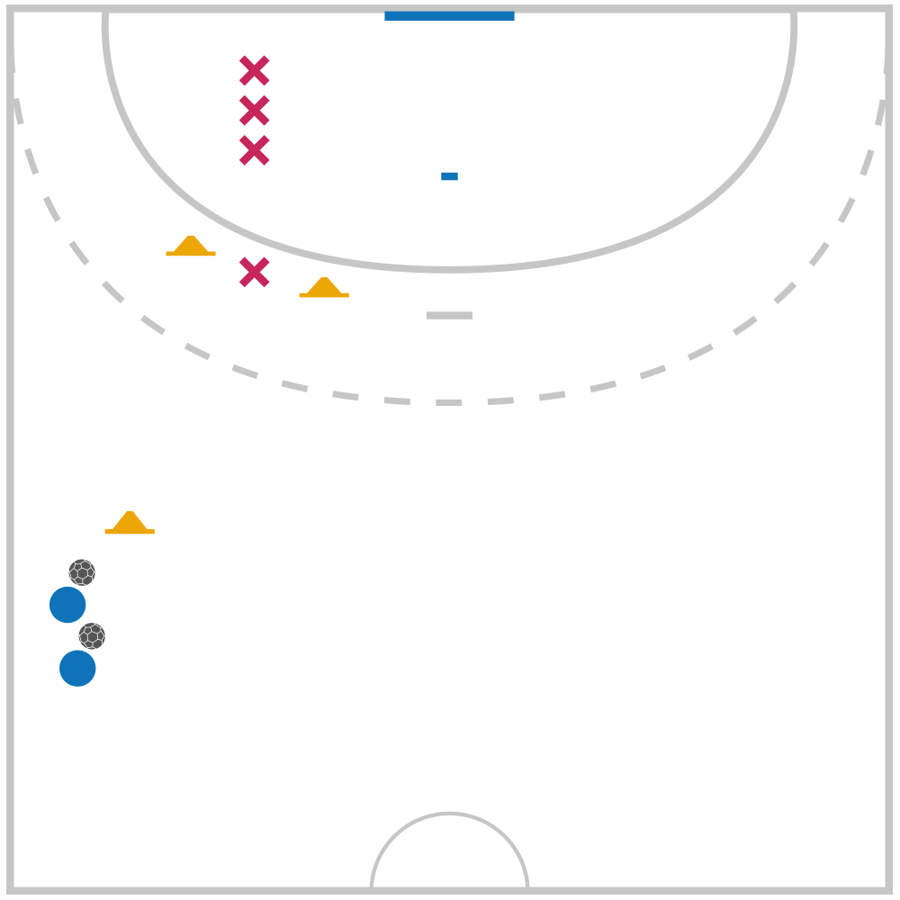 Travailler l'activité défensive entrainement de Handball