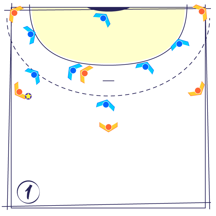 Tactique de match : attaquer une défense 2-4 au Handball : le jeu sur l ...