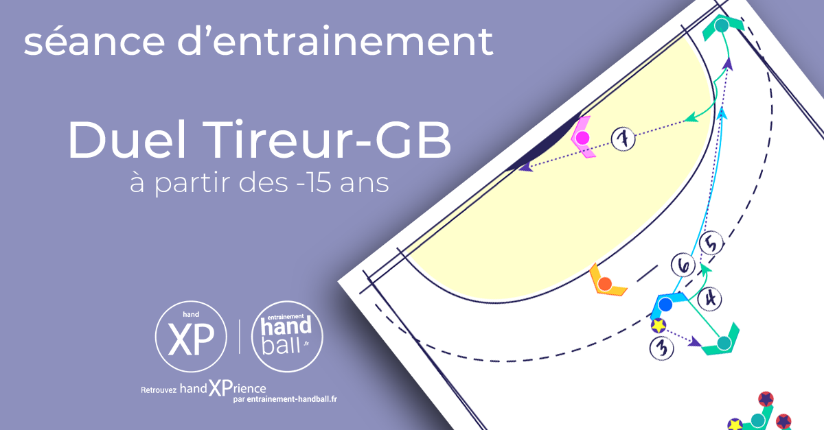 Séance d'entrainement de Handball : Le duel Tireur-Gardien de But à ...